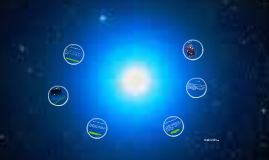 Bellatrix Star by Allyson Cruz on Prezi