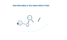 Mob Mentality in the Salem Witch Trials by Koby Gordon on Prezi