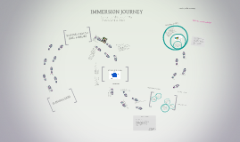 PATALASTAS (filipino project) by Jill Santos on Prezi