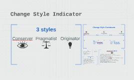 Change Style Indicator by Chris Hardy on Prezi