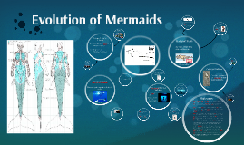 Evolution of Mermaids by Emma Dowd on Prezi
