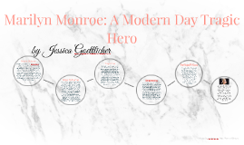 Marilyn Monroe: A Modern Day Tragic Hero by Jessica Goettlicher on Prezi