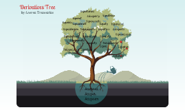 Latin 6.14 by Lauren Tramontina on Prezi