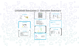 Littlefield Simulation 2 by Sara Alakkad on Prezi
