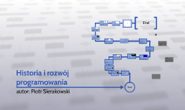 Build and evolution of CISCO routers by Piotr Sierakowski on Prezi