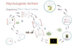 Ringelmann Effect / Social Loafing by Kirsty Seymour on Prezi