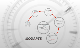MODAPTS by andrea enriquez on Prezi
