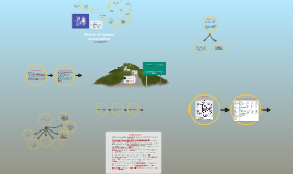 The Occupational Therapy Process - stepping stones to recove by Sian ...