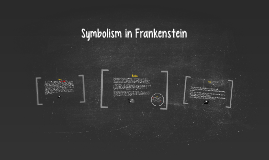 Symbolism in Frankenstein by Lamiha Abdullah on Prezi