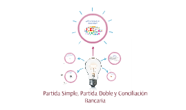 Partida Simple, Partida Doble y Conciliación Bancaria by Diana ...