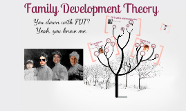Family Development Theory by Kyle Z on Prezi
