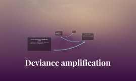 What is the Deviance Amplification Spiral? by Jack T on Prezi