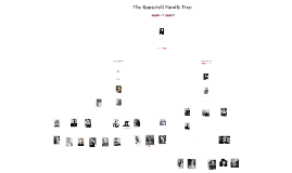Roosevelt Family Tree by Jisoo Chung on Prezi