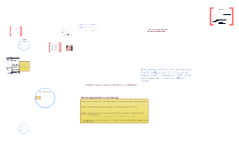 Cursive Writing by JoJo Enzmann on Prezi