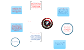 The Psychology of Captain America by Emma Martin on Prezi