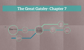 The Great Gatsby- Chapter 7 by Sara Roman on Prezi