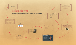 The Kroll Process by Nathanial Wellborn on Prezi
