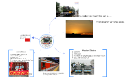 Diagram: Status Set, Statuses, & Roles by Wenjie Zheng on Prezi