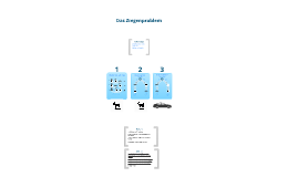 Das Ziegenproblem by Robert Ganz on Prezi