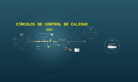 CIRCULOS DE CONTROL DE CALIDAD by DAG DAG on Prezi