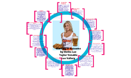 Working At Bazooms by Taylor Venable on Prezi