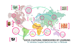 SOCIO-CULTURAL DIMENSIONS OF LEARNING by Mari Jo Pabilonia on Prezi