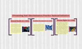 Promoting Anti-Discriminatory Practice- Codes Of Practice. by Deniz ...