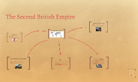 The Second British Empire by Tony Tran on Prezi