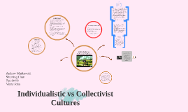 Individualist vs Collectivist Cultures by Andrew Markowski on Prezi