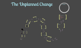 Unplanned Change
