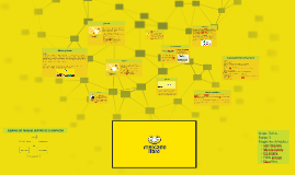 MercadoLibre by Pablito Janssen on Prezi