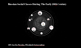 Russian Social Classes During The Early 20th Century by Cecilia Perales ...