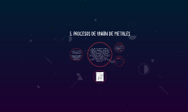 5. PROCESOS DE UNIÓN DE METALES by anarika garcia on Prezi