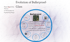 Evolution of Bulletproof-Glass by Zion Thomas on Prezi