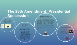 The 25th Amendment by Alison M on Prezi