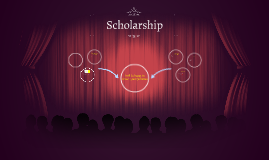 dfgdfgdfgdfg by aziz alsubiet on Prezi