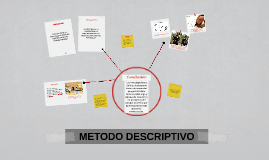 METODO DESCRIPTIVO by KEVIN FRANCO on Prezi