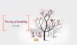 The Age of Sensibility by Marilyce Young on Prezi