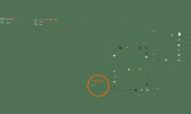 Capítulo 3B Realidades 1 by Dan Vargason on Prezi