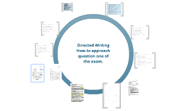Cambridge iGCSE Directed Writing by Chris Bentley on Prezi