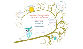 Hansen's Integrative Life Planning by Natalie Willis on Prezi