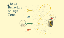 The 13 Behaviors of High Trust by Dianna G on Prezi