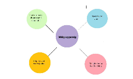 Målgruppevurdering ved hjælp af SMUK-modellen + Målgruppestrategi by ...