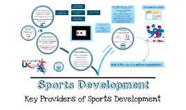 Sports Development by Dafydd James on Prezi