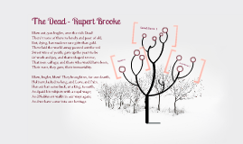 The Dead - Rupert Brooke by Jennifer Evans on Prezi