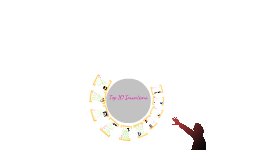 Branchial Cleft Remnant by Rachel Klee on Prezi