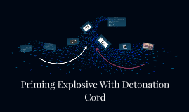 ARMY PROBLEM SOLVING PROCESS by LaHaun Watts on Prezi