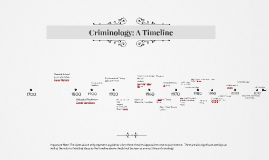 Classicism Vs Positivism by Mark Bushell on Prezi