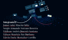 VALOR ESPERADO DE LA INFORMACIÓN PERFECTA (VEIP) by Edwin Carrillo on Prezi