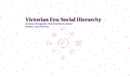 Victorian Era: Social Hierarchy by Shanners Bailey on Prezi